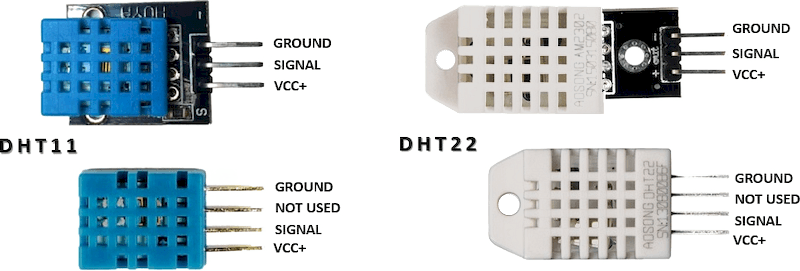 ESP32: čidlo DHT11/22 v MicroPythonu | ESP32 hobbyLAB